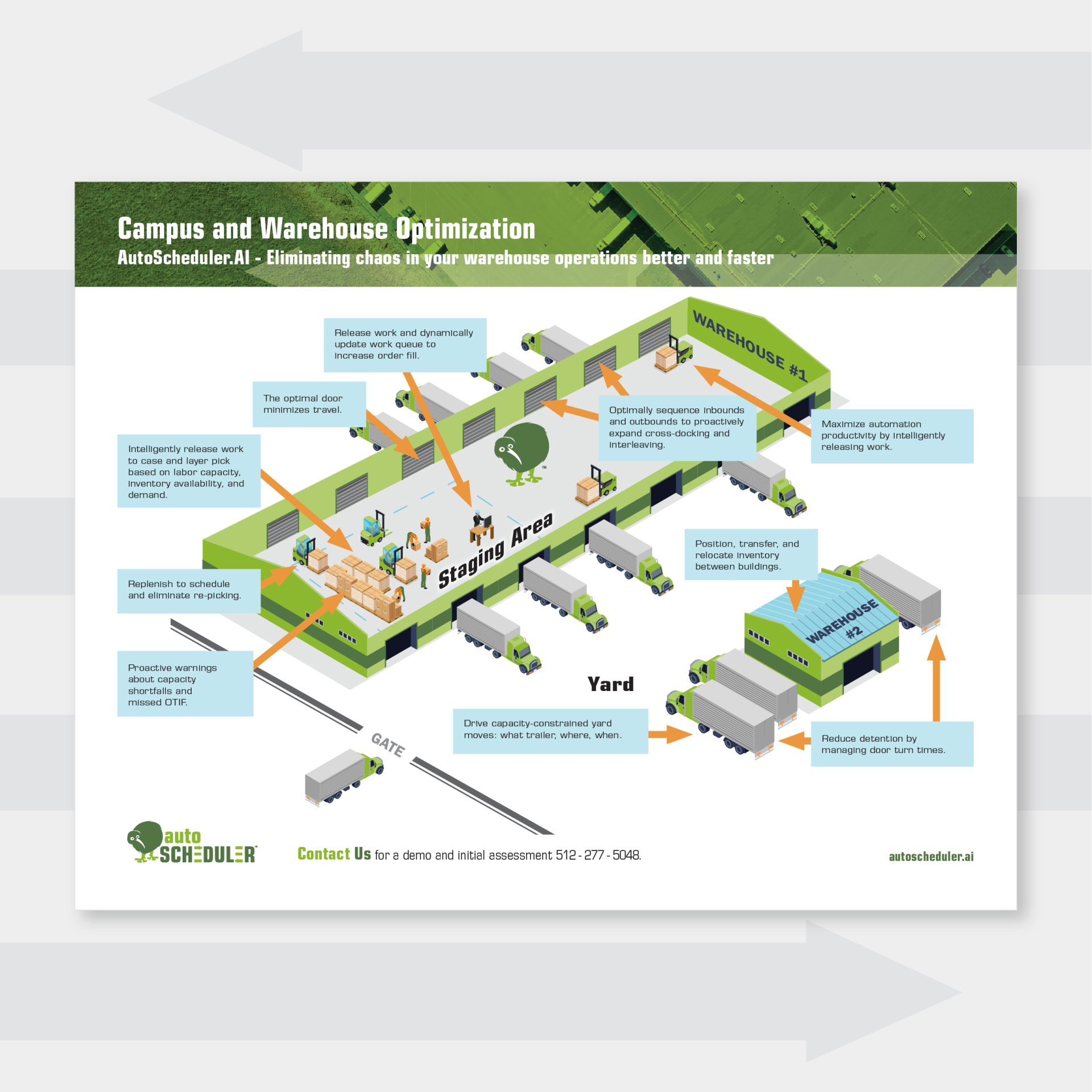 Solutions - AutoScheduler