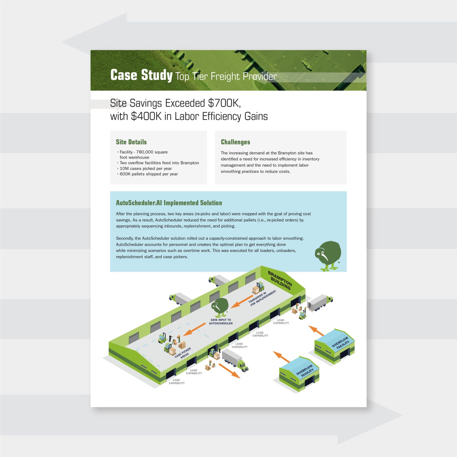 Freight Provider Case Study - AutoScheduler.ai