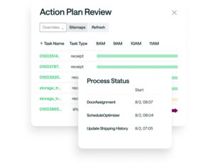 Smart Orchestration for Smarter Warehouses | AutoScheduler.ai