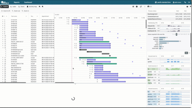 Demo - AutoScheduler.ai