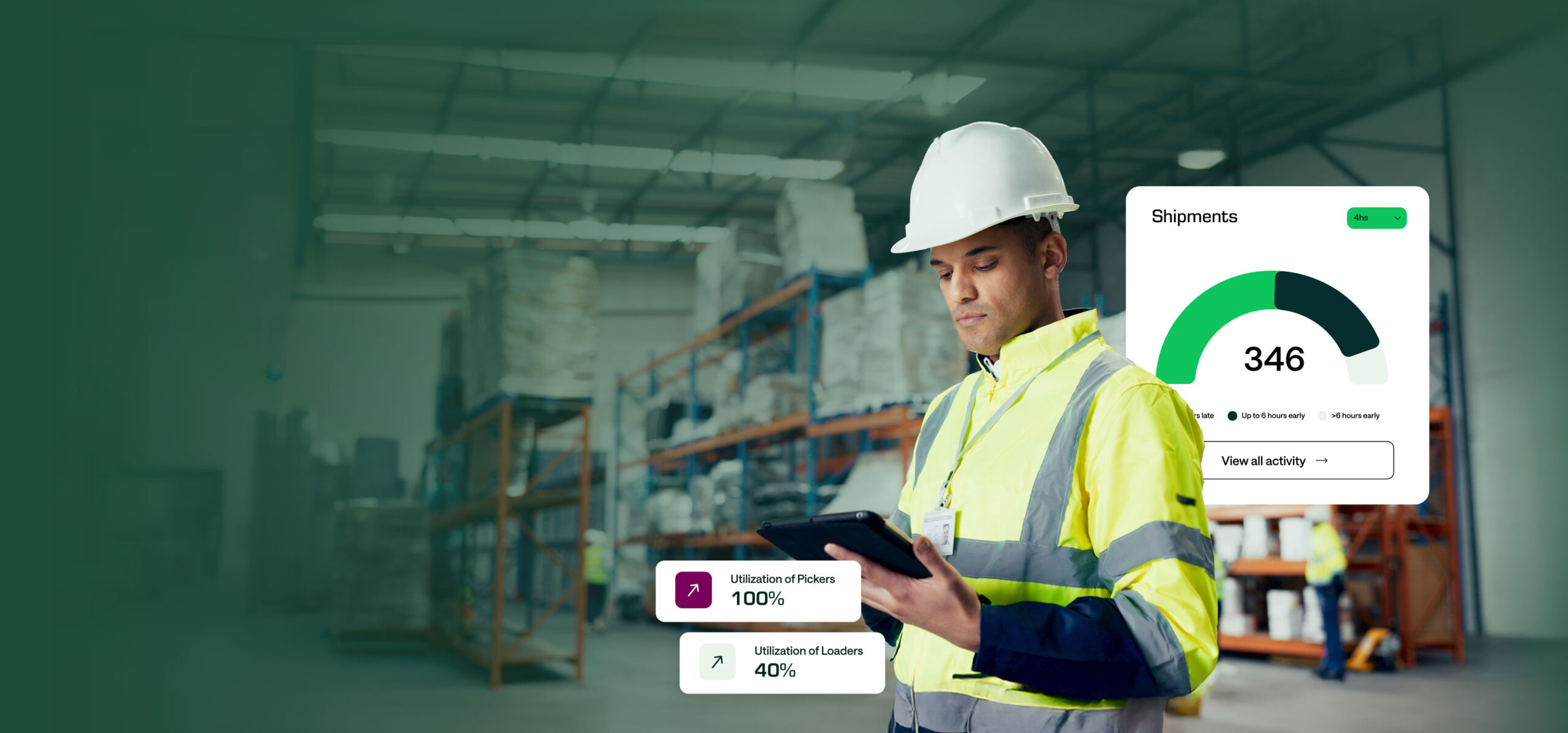 Smart Orchestration for Smarter Warehouses | AutoScheduler.ai